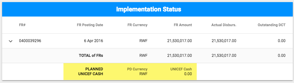 Open Overview Page of Your PD / SSFA (archived) – eTools Help Center ...