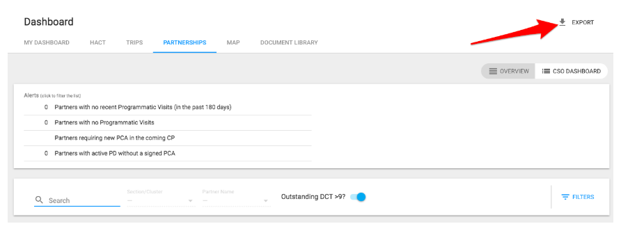 Export Your Partnerships CSO Dashboard ETools Help Center UNICEF export-your-partnerships-cso-dashboard-etools-help-center-unicef