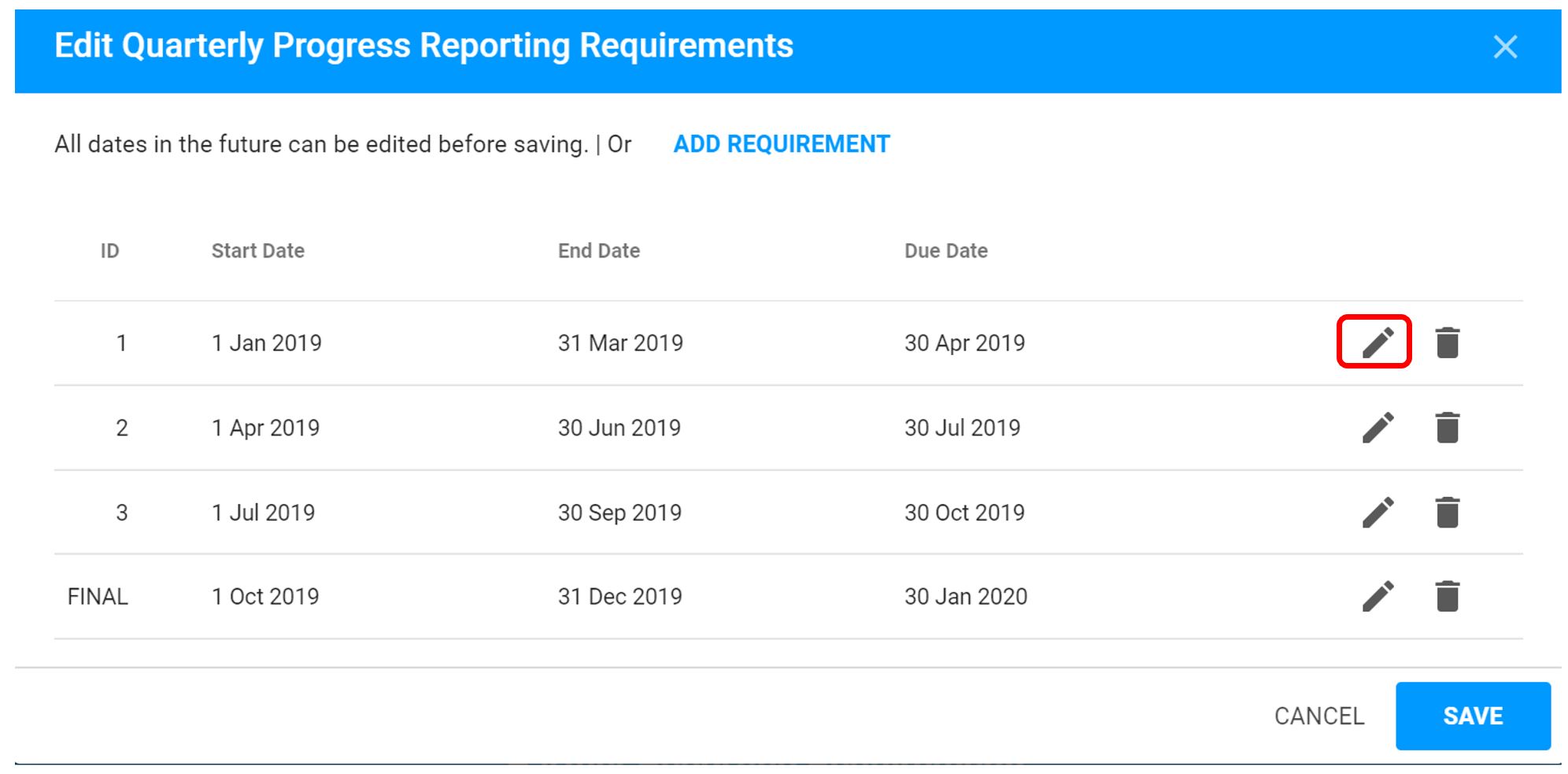 Entering Reporting Requirements – eTools Help Center / UNICEF