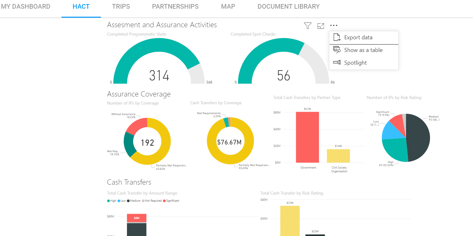 Choose between HACT Assurance Plan and Dashboard – eTools Help Center ...